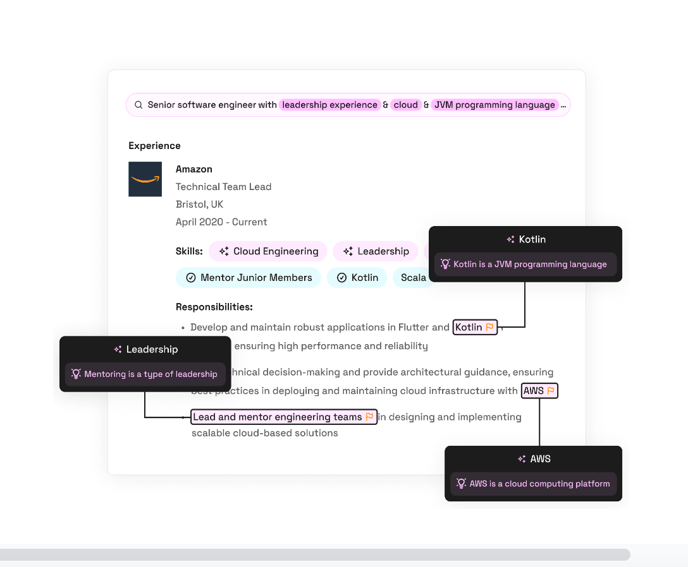 How does hackajob partner with companies?